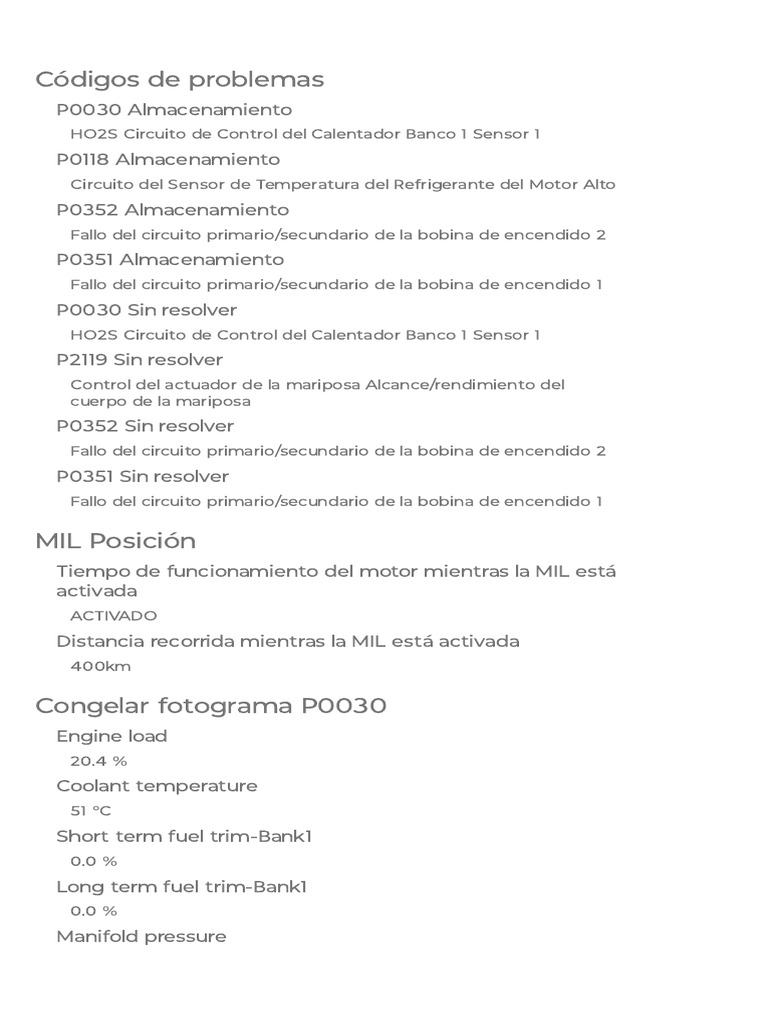 Obd Home PDF 202505030554 | PDF