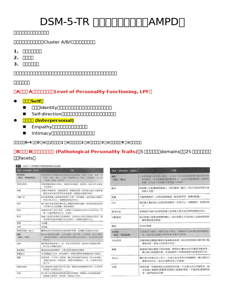 DSM-5-TR Ampd | PDF