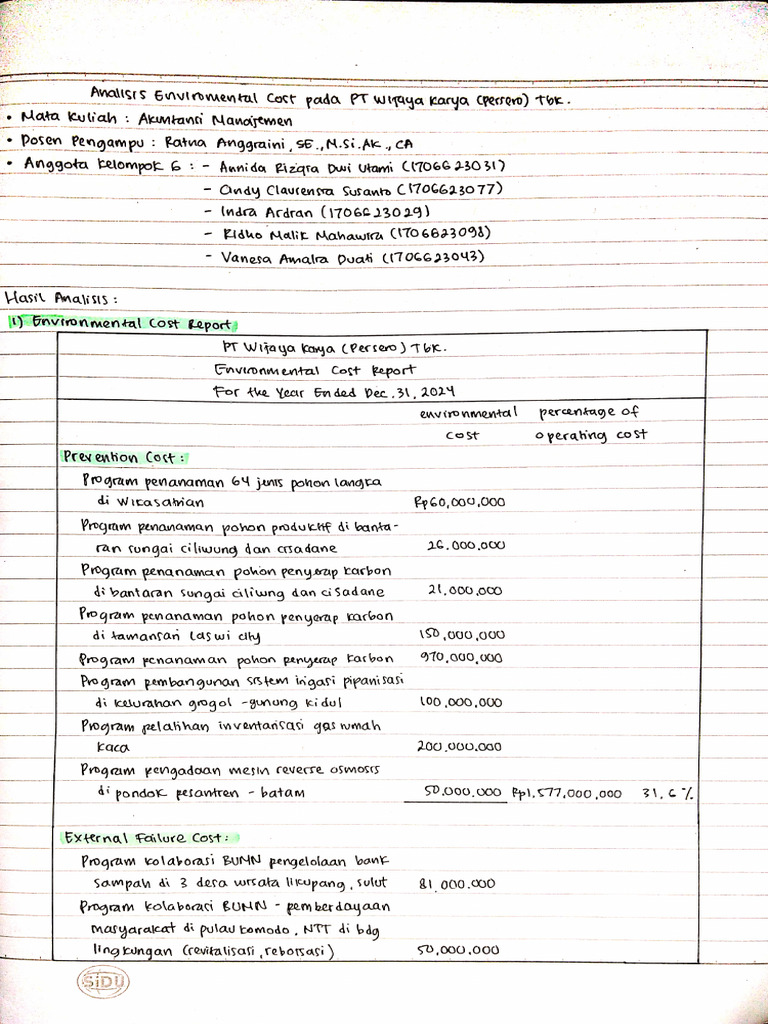 Kelompok 6_Environmental Cost Analysis | PDF