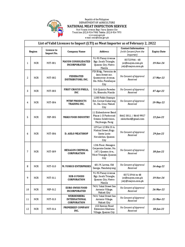 National Meat Inspection Service: Republic of The Philippines | PDF ...