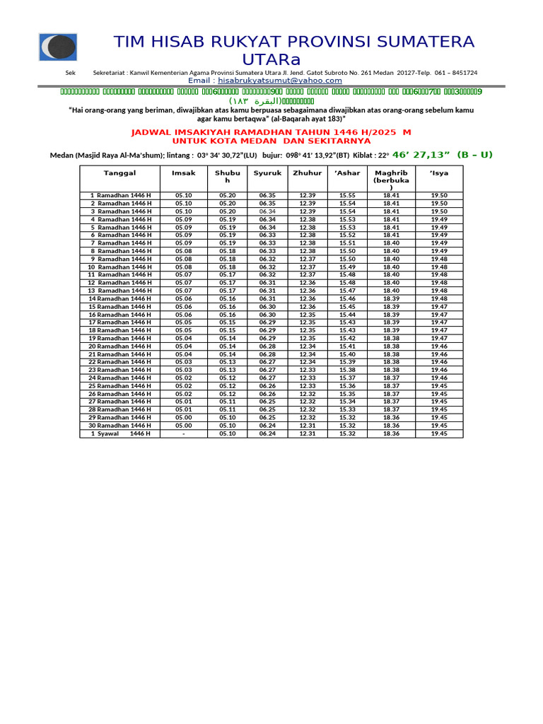 Data Hisab Imsakiyah Ramadhan 1446 h | PDF