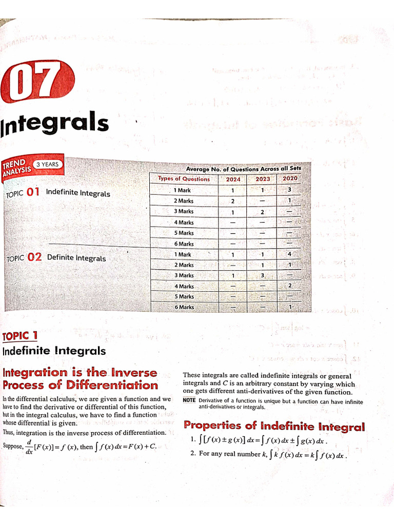Maths Arihanth Intergral Formulas | PDF