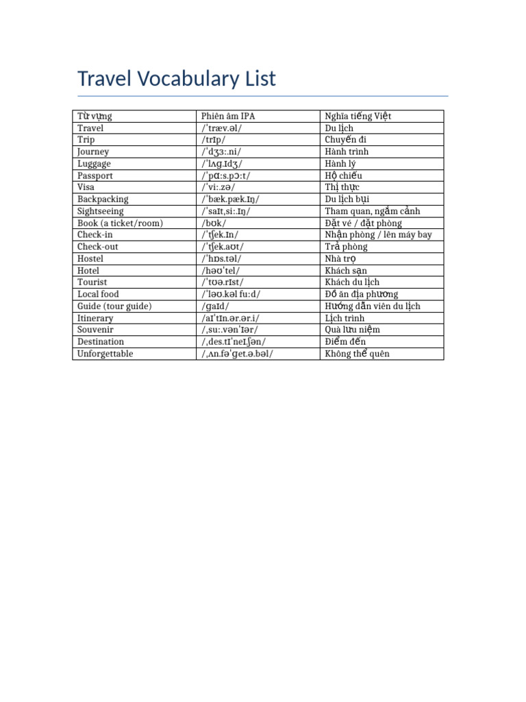 Travel Vocabulary List | PDF