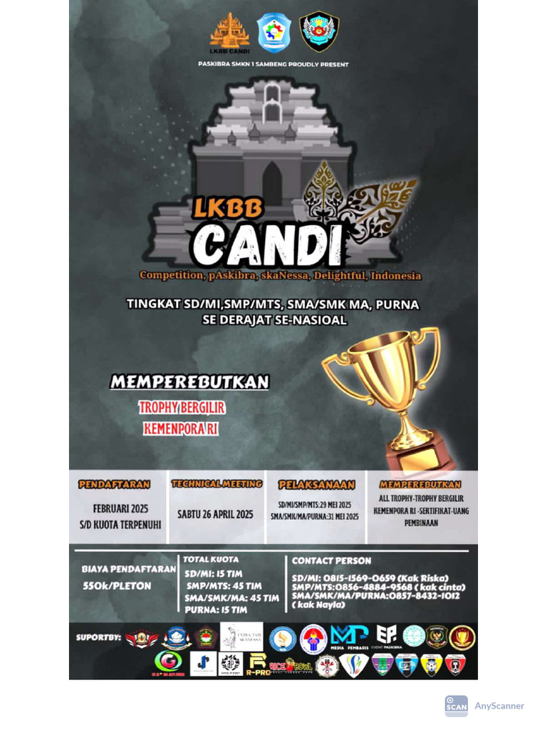 Proposal LKBB Candi | PDF