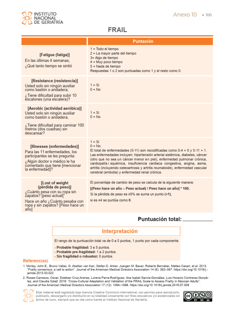FRAIL | PDF | Enfermedades y trastornos | Especialidades Medicas