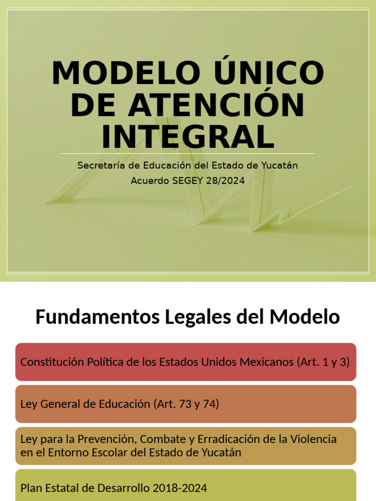 Modelo Unico Atencion Con Imagenes | PDF | Violencia | Escuelas