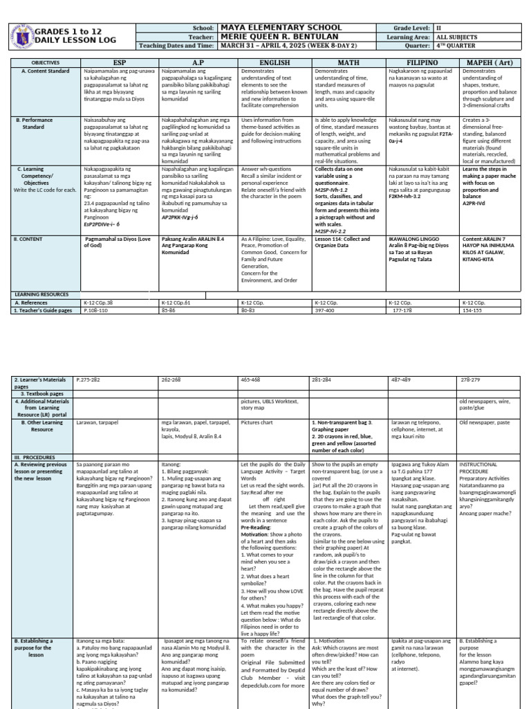DLL - All Subjects 2 - Q4 - W8 - D2 | PDF