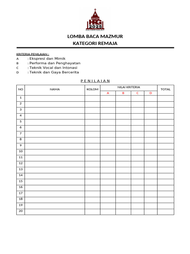 Penilaian Lomba Baca Mazmur | PDF