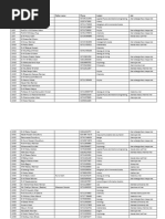 Member Directory - BGBA 16 | PDF | Bangladesh | Dhaka