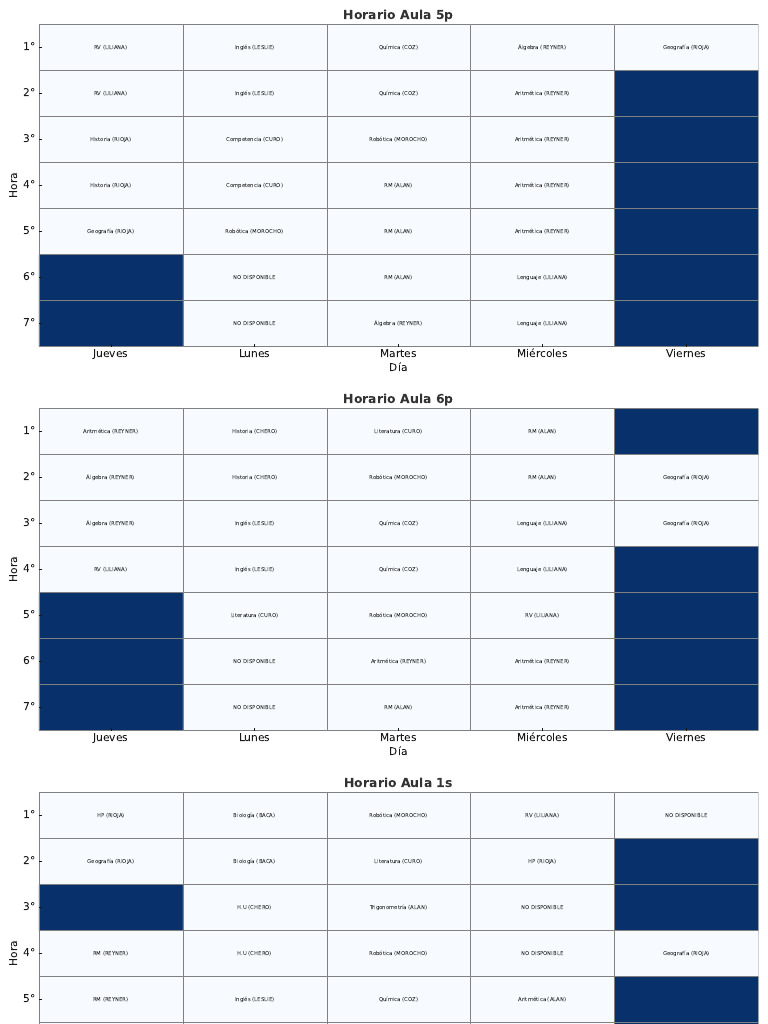 Horarios de Clases por Aula y Día | PDF | Matemáticas