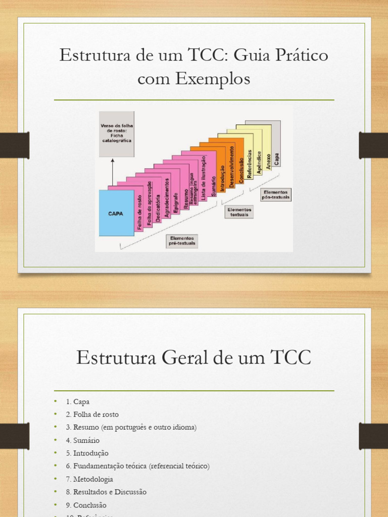 Estrutura_TCC_Exemplos | PDF