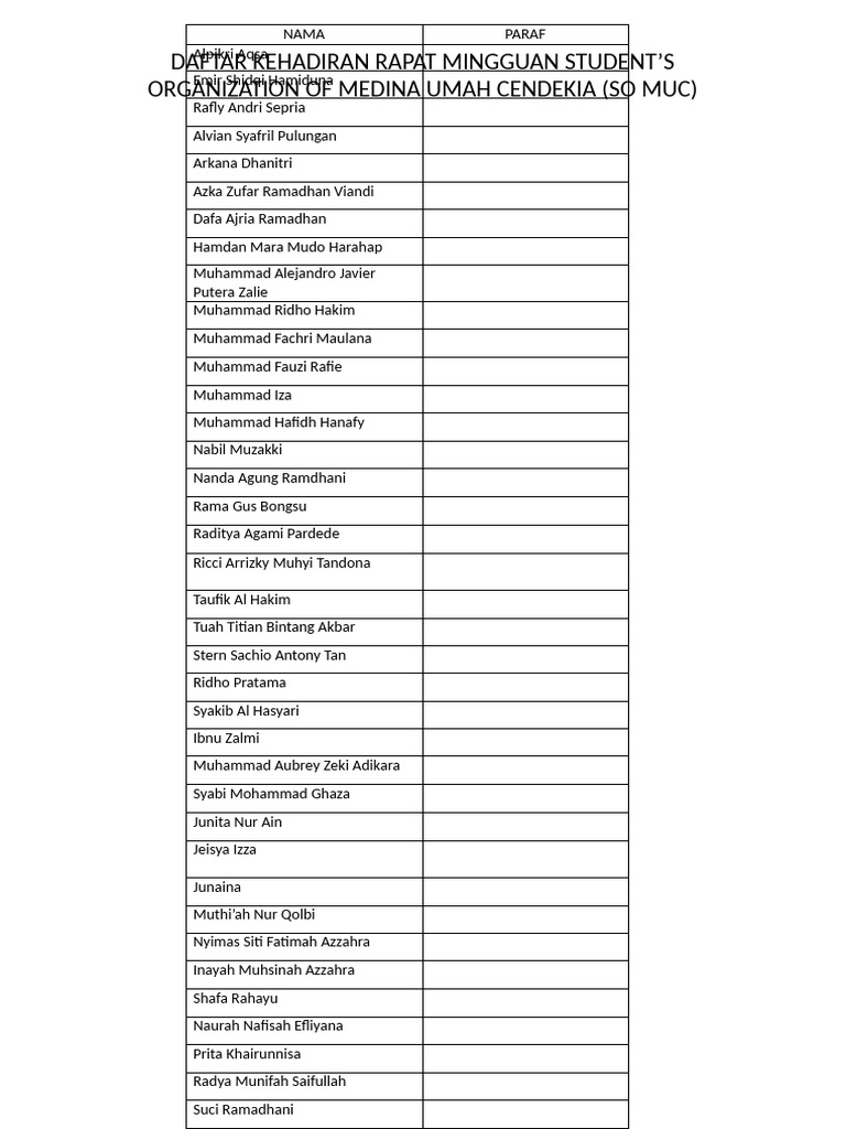 Daftar So Muc | PDF