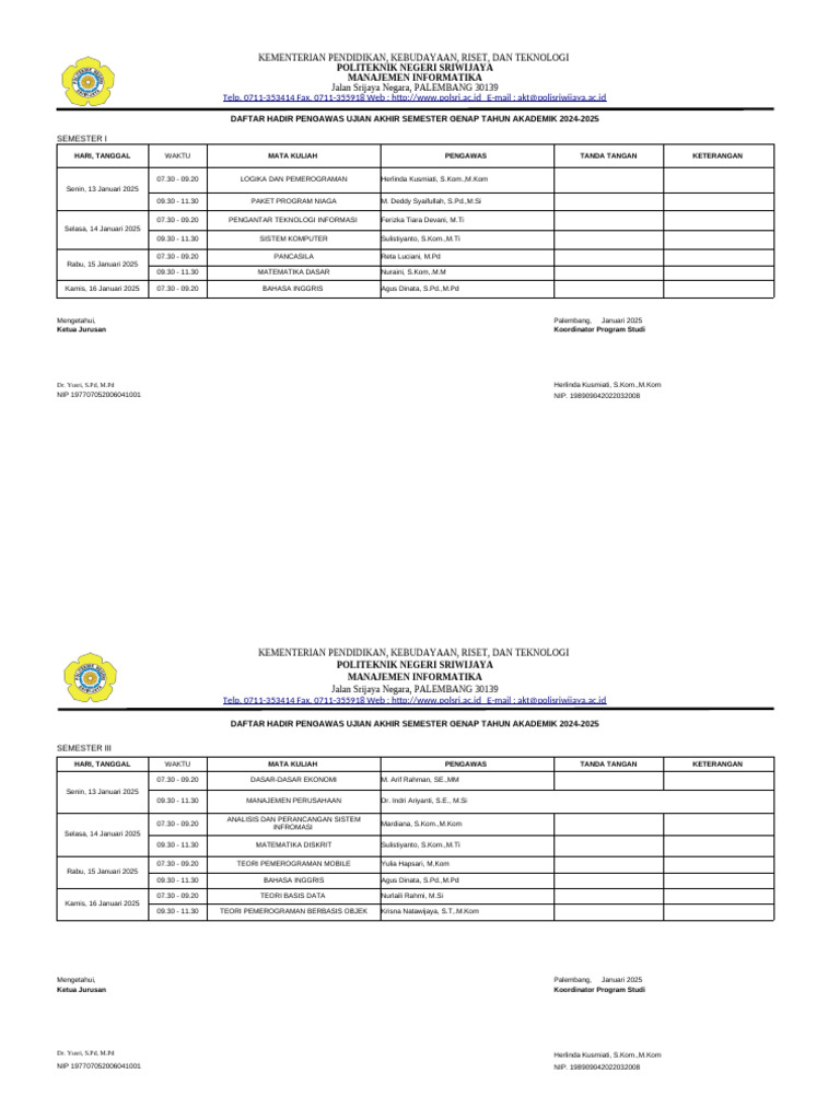 DAFTAR HADIR PENGAWAS UAS TA 2025 GANJIL BANYUASIN (1) | PDF