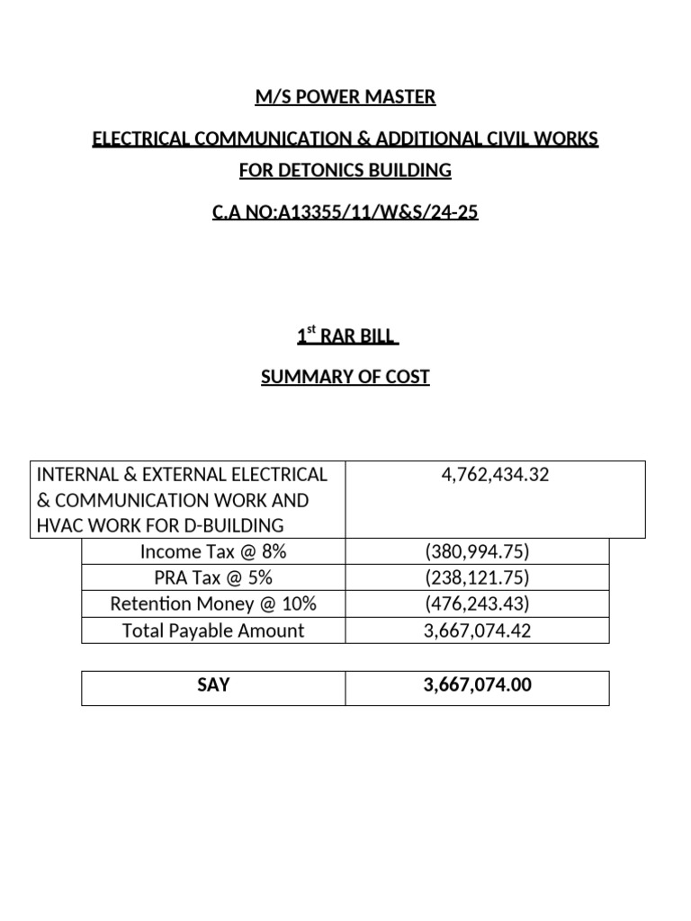 Total Work Done CIVIL | PDF