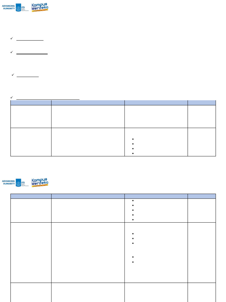 Silabus Coreldraw | PDF