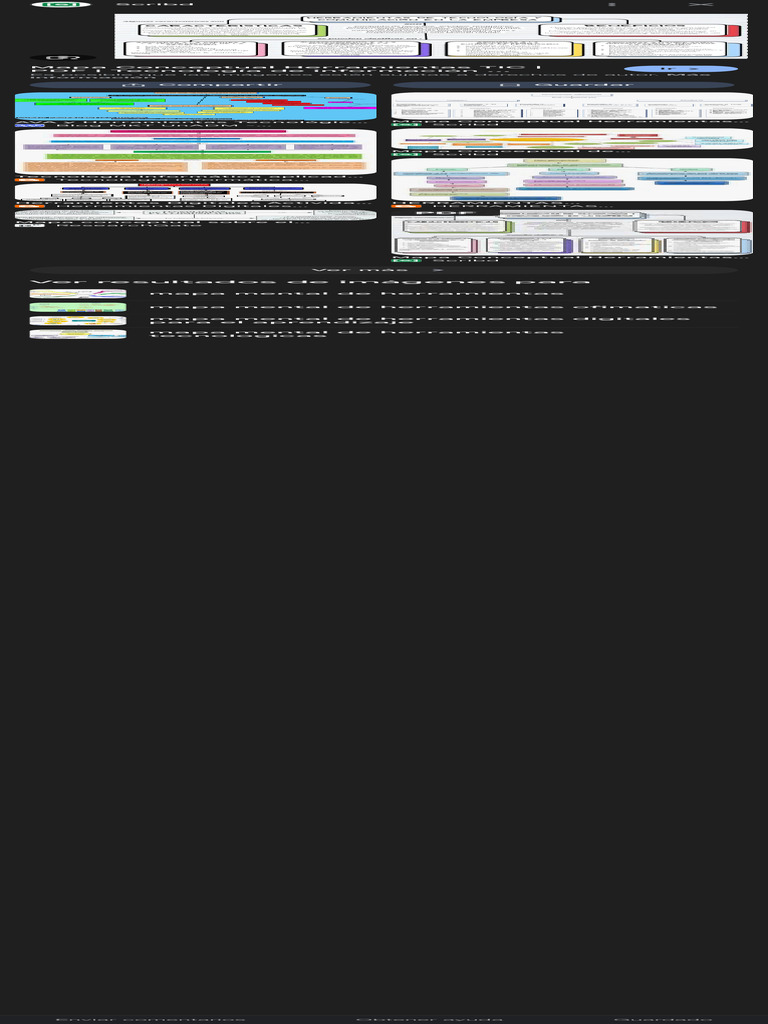 Mapa mental sobre las herramientas para difundir información - Buscar con Google | PDF ...