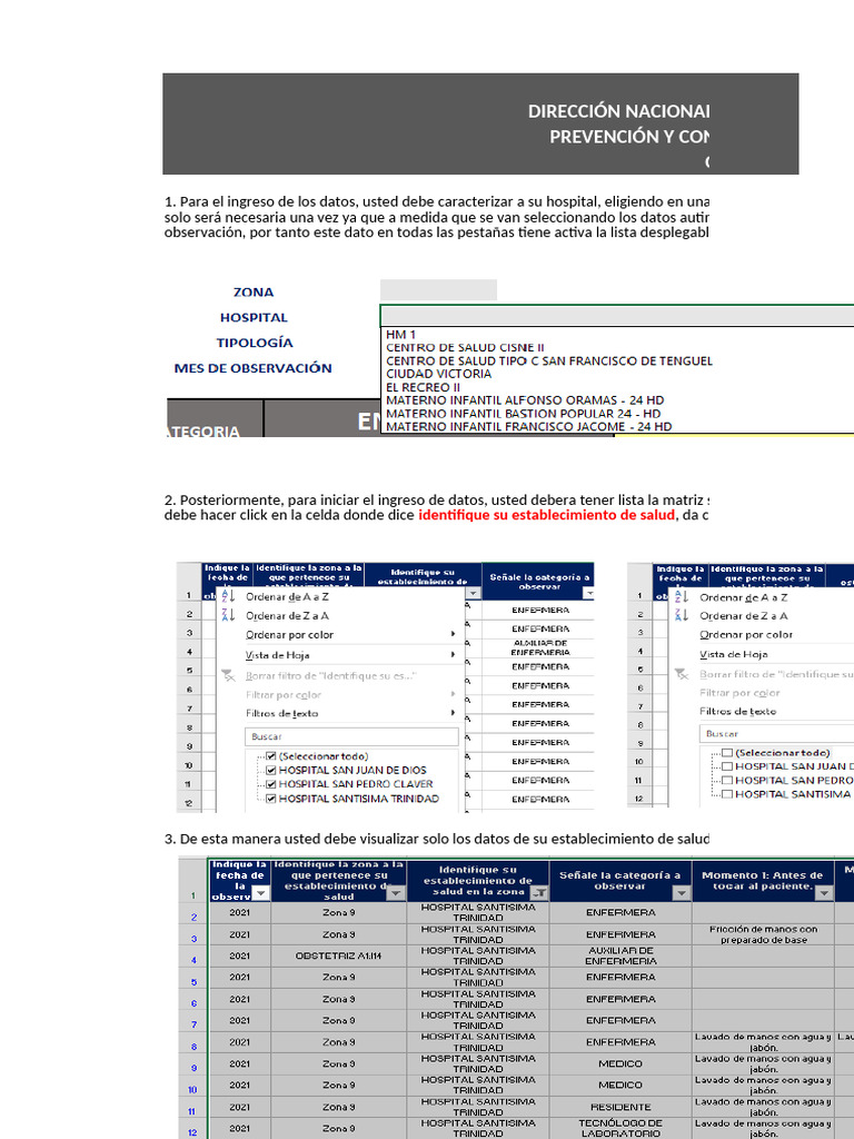 Cuadro de Mando | PDF | Lavado de manos | Seguridad del paciente
