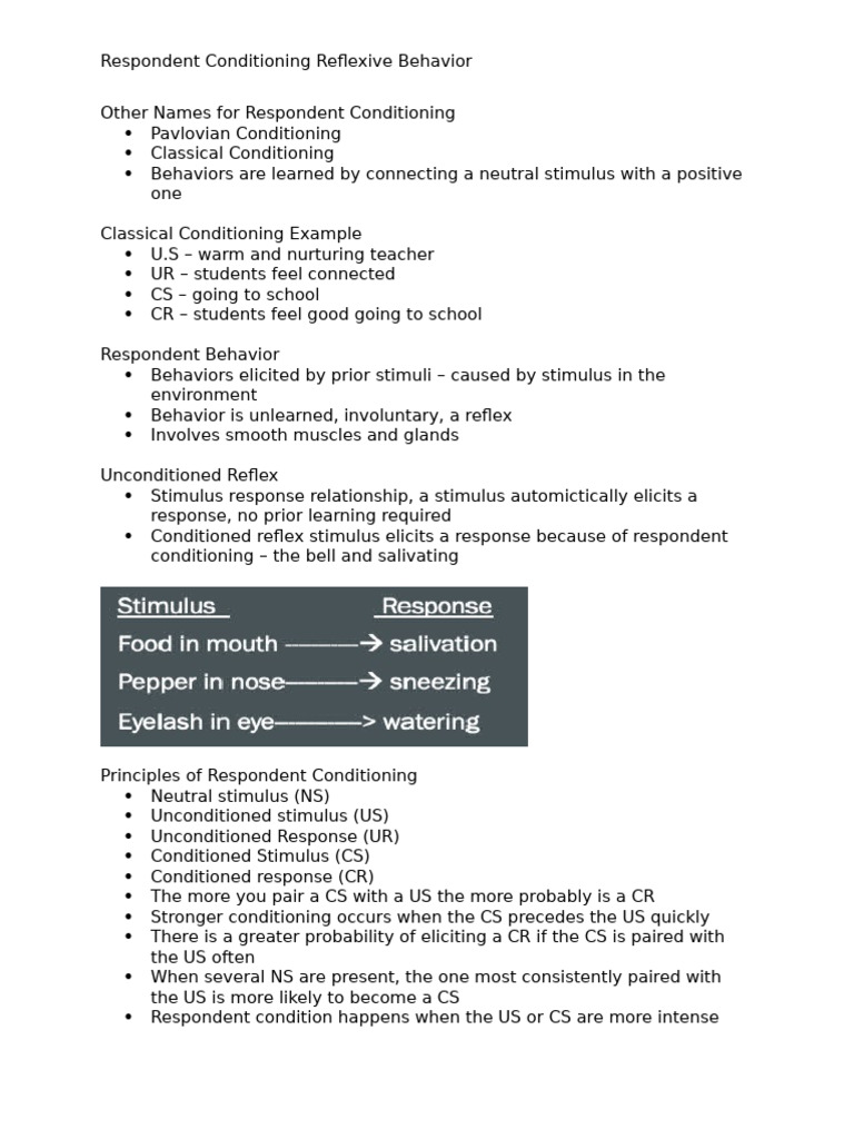 Chapter 5 - Respondent Conditioning Reflexive Behavior | PDF | Classical Conditioning | Mental ...