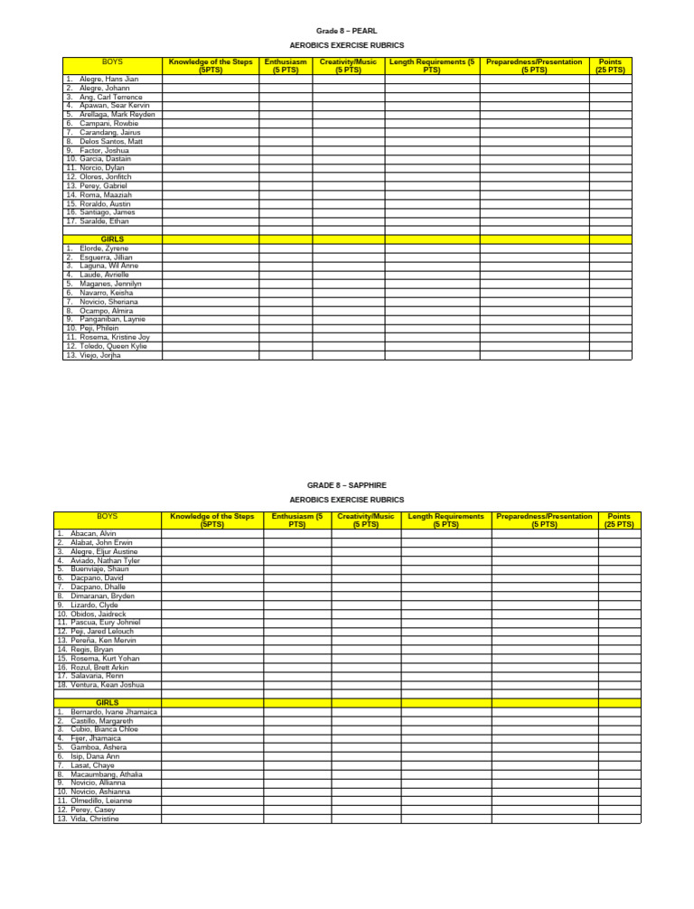 Rubrics Pdf