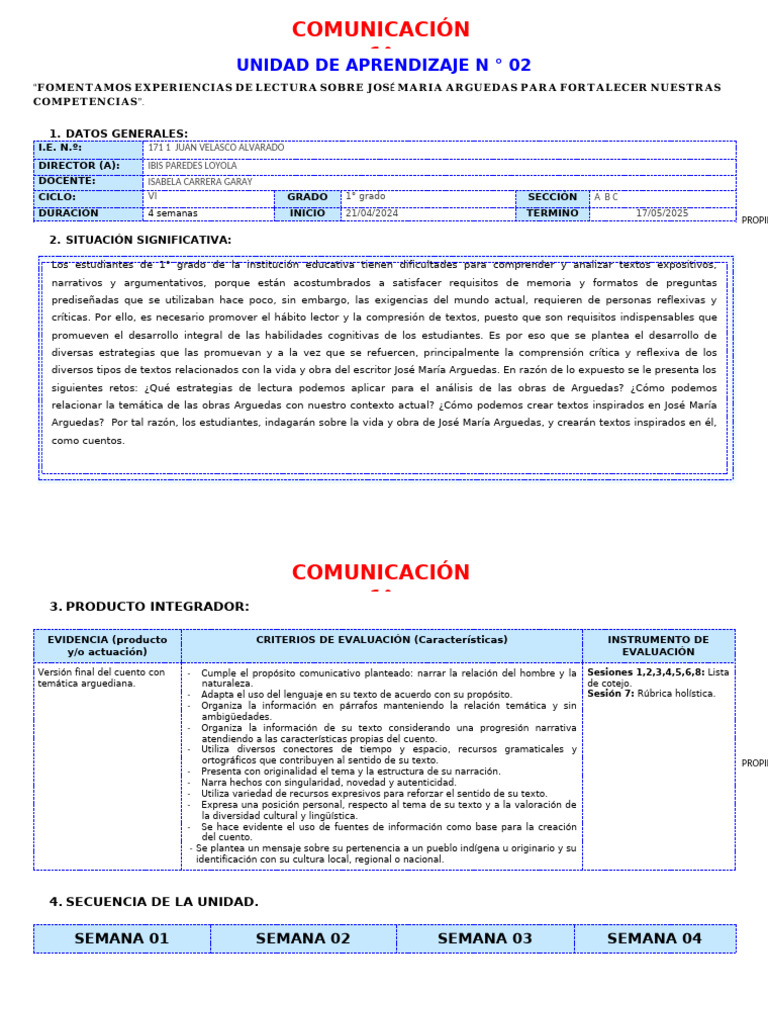 Unidad Didáctica #2 - Comunicación - 1ro | PDF | Cuentos | Comunicación