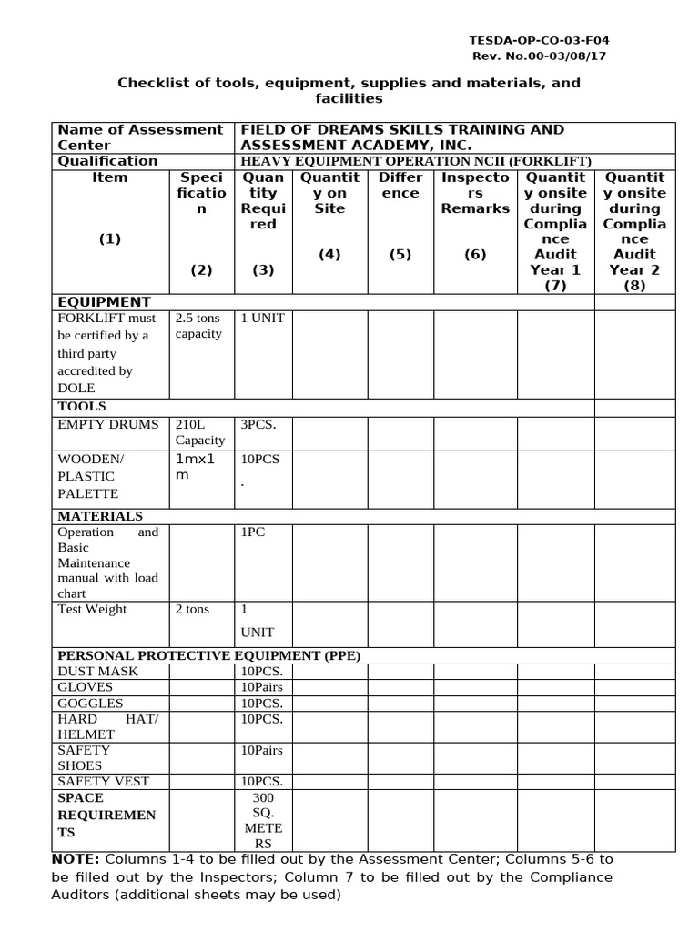 Checklist of Tools and Equipment Forkilft | PDF