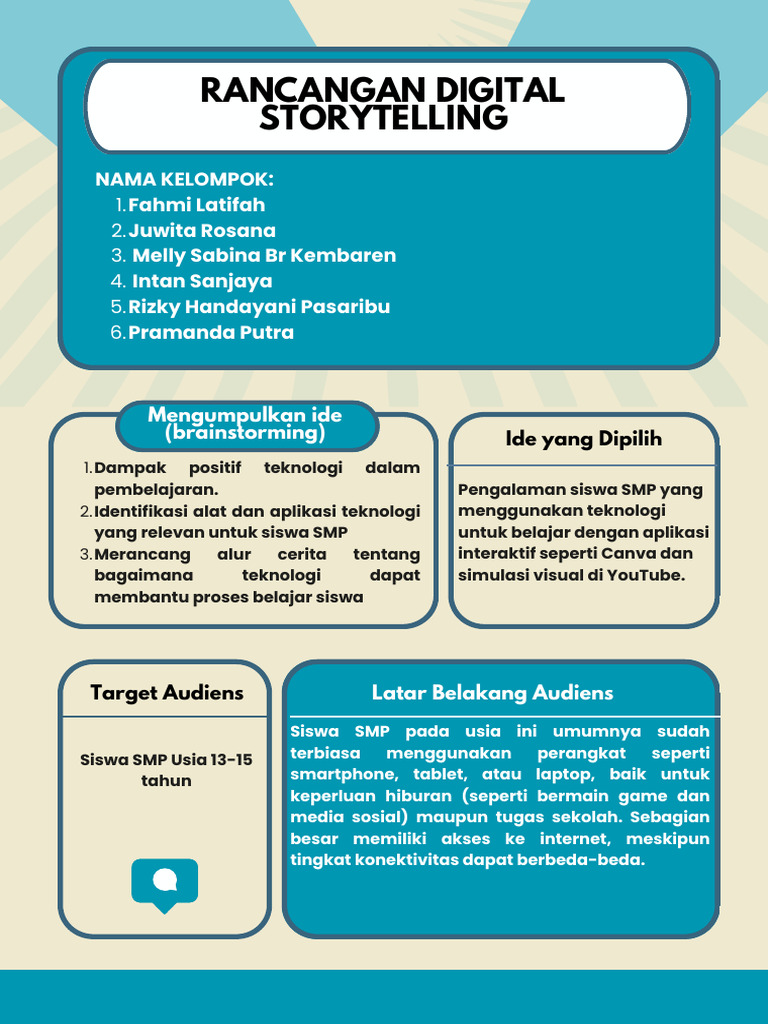 Ruang Kolaborasi Rancangan Digital Storytelling | PDF