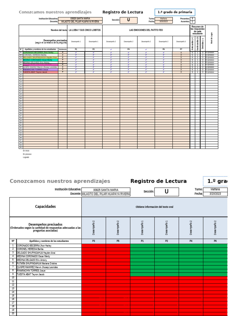 Evaluacion Diagnostica Lectura Primer Grado | PDF | Información ...