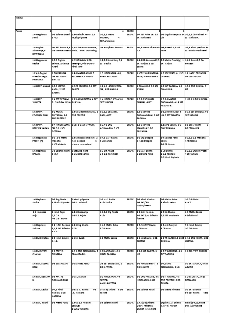 Class Wise Time Table Block | PDF