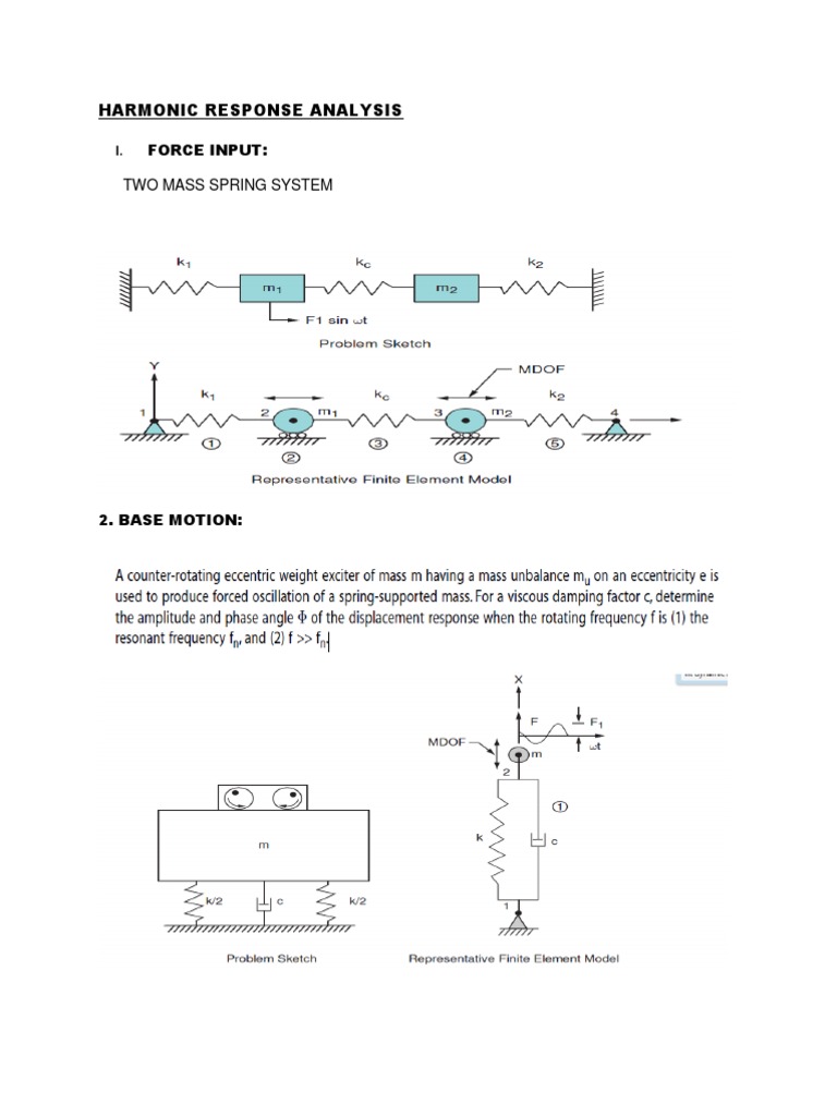 Harmonic Response Analysis of Beam Frame | PDF | Applied And ...