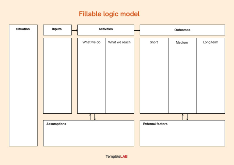 Fillable-Logic-Model-Template | PDF