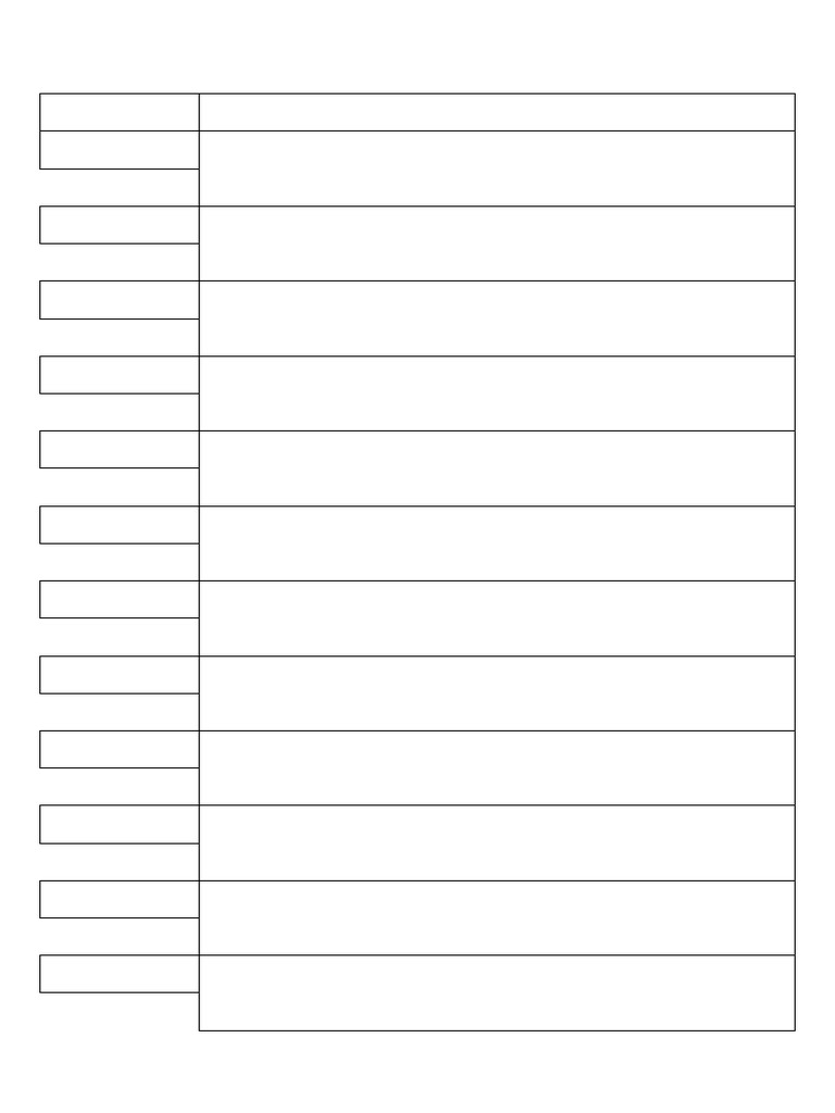 Class12 Full Subjects Timetable | PDF | Natural Sciences | Physical Sciences