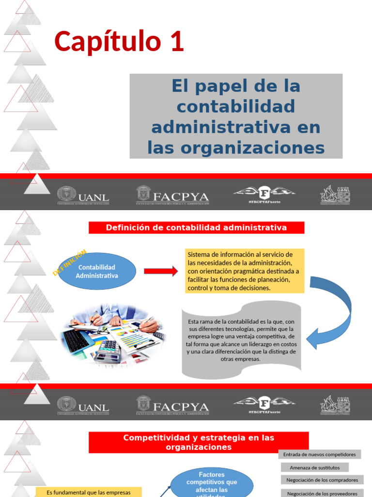 Contabilidad Administrativa Cap.1-1YAsssssssssssssssssssssssssssssss ...