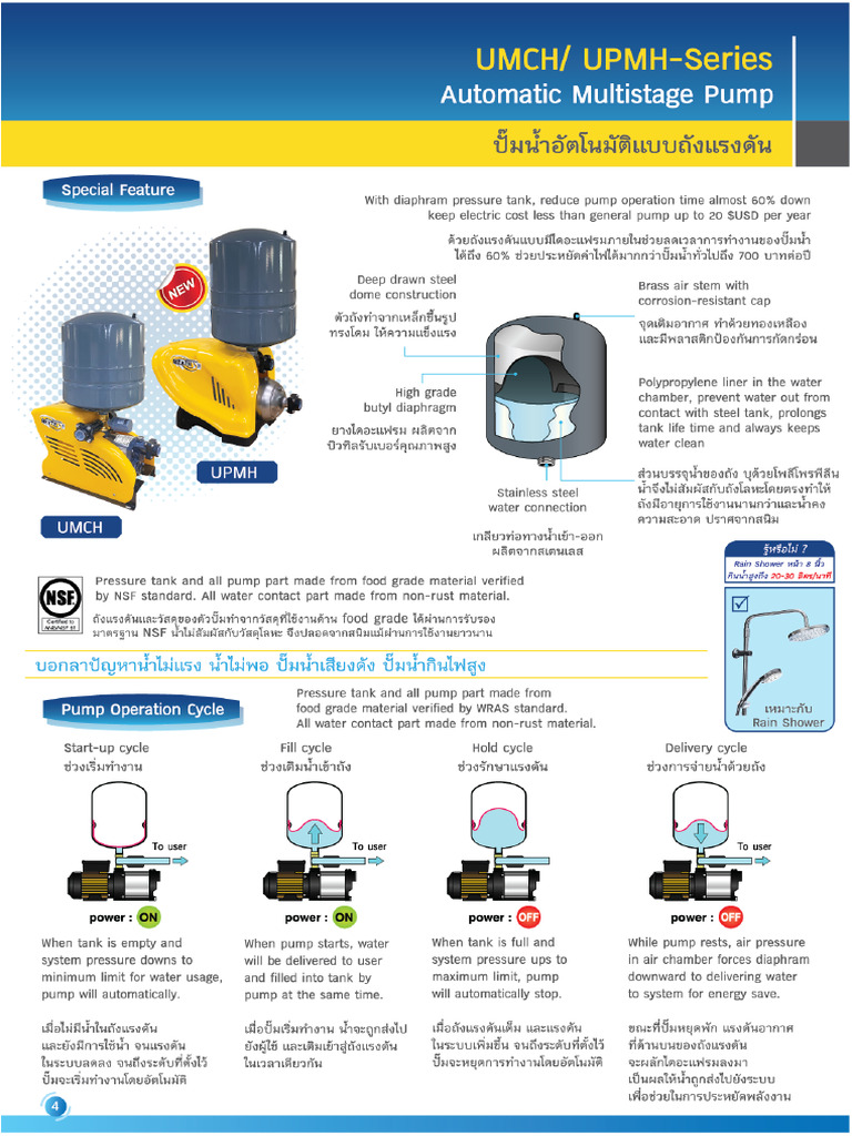Material Specification For Water Pump | PDF