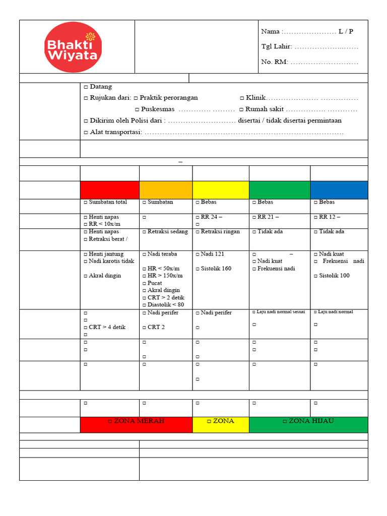Asesmen Triase Compress | PDF