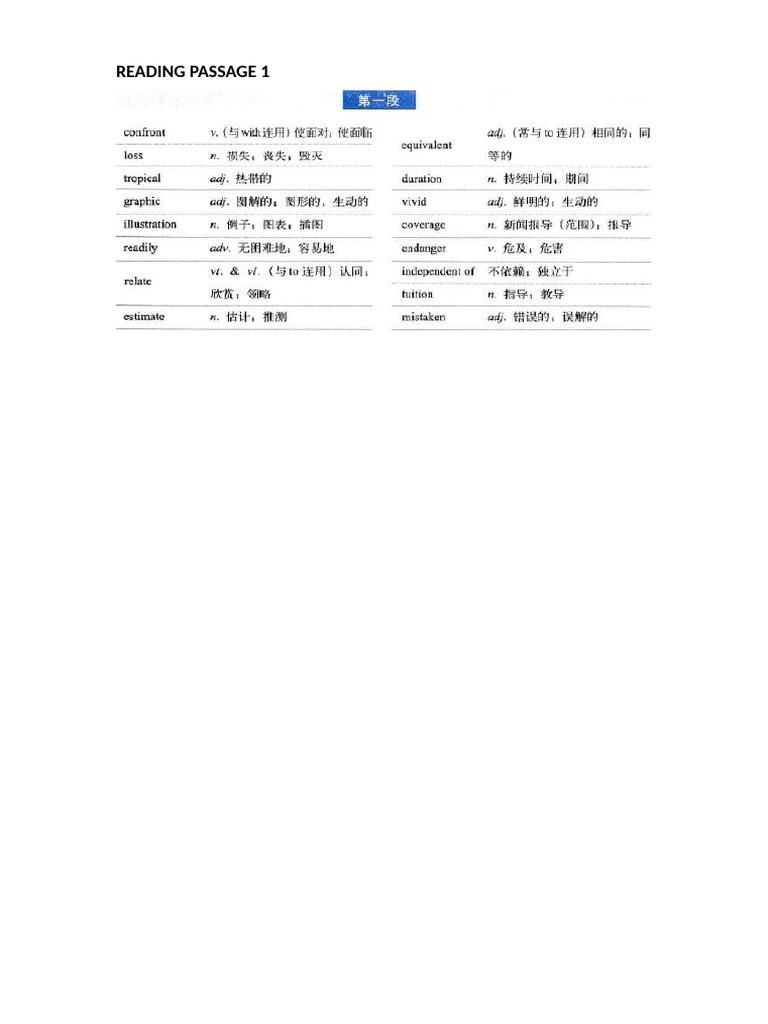 4.1 Reading Vocabulary | PDF