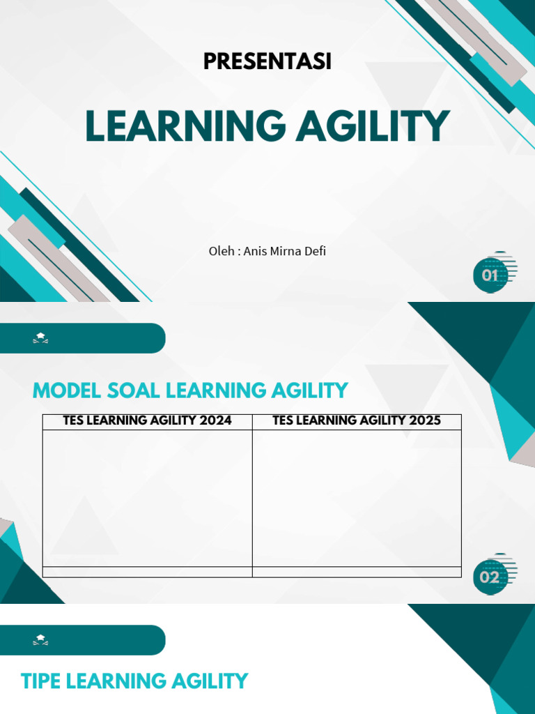 Learning Agility 2025 | PDF