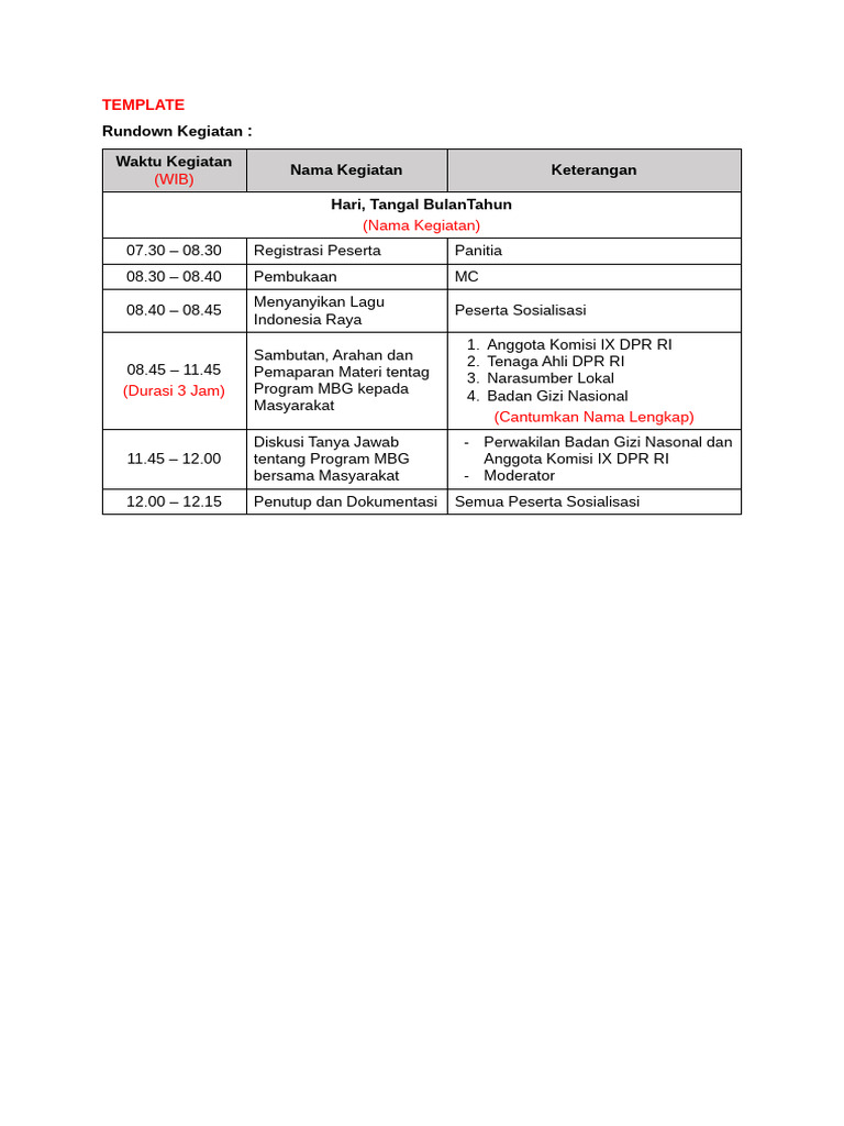Template Rundown Acara Sosialisasi | PDF