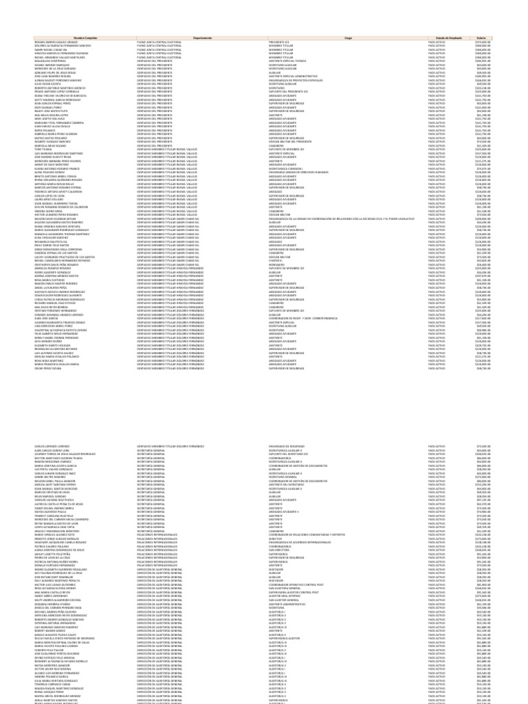 Download.aspx | PDF | República Dominicana