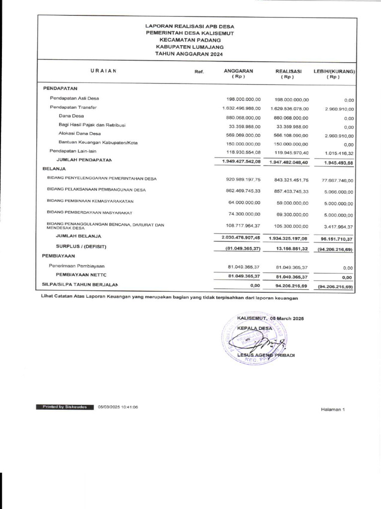 1.laporan Realisasi APBDesa Tahun 2024 | PDF