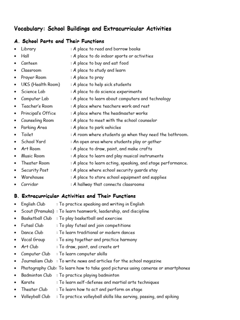 Materi SAS Vocabulary School and Extracurricular Grade 7 | PDF