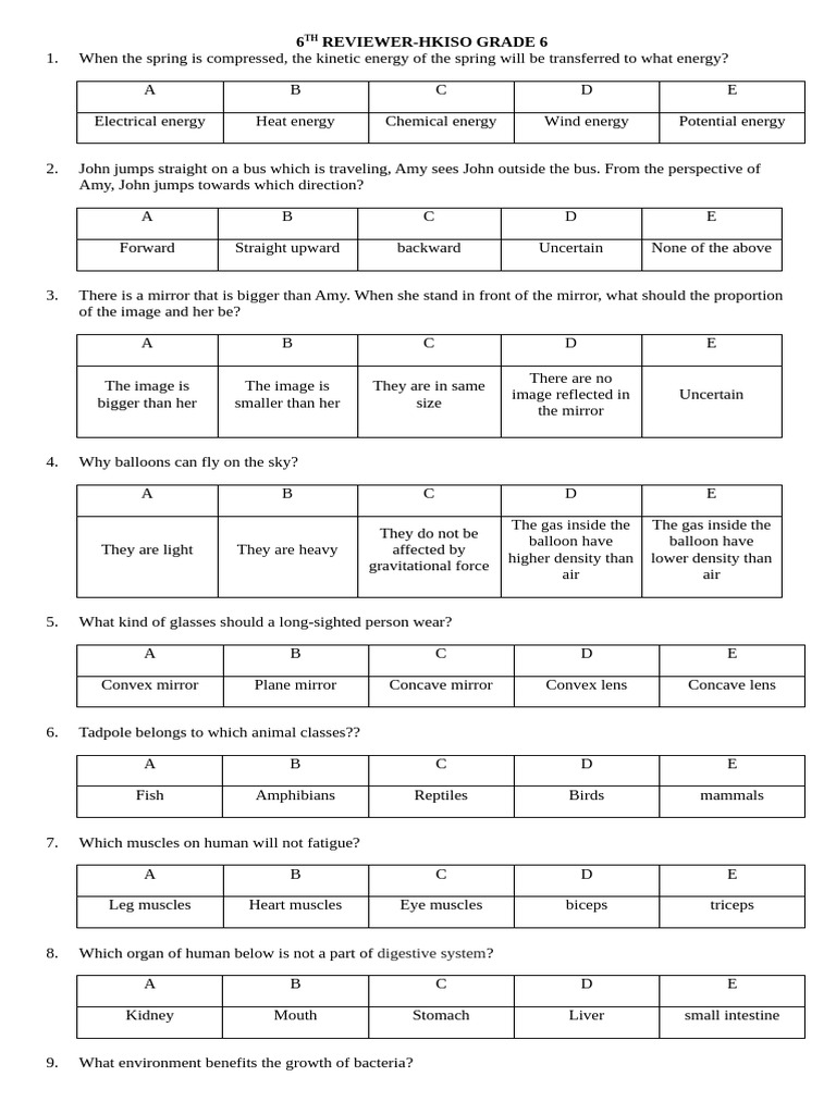 6TH-REVIEWER-HKISO 2019-2020 - Mock - Heat - P6f | PDF | Water | Chlorine