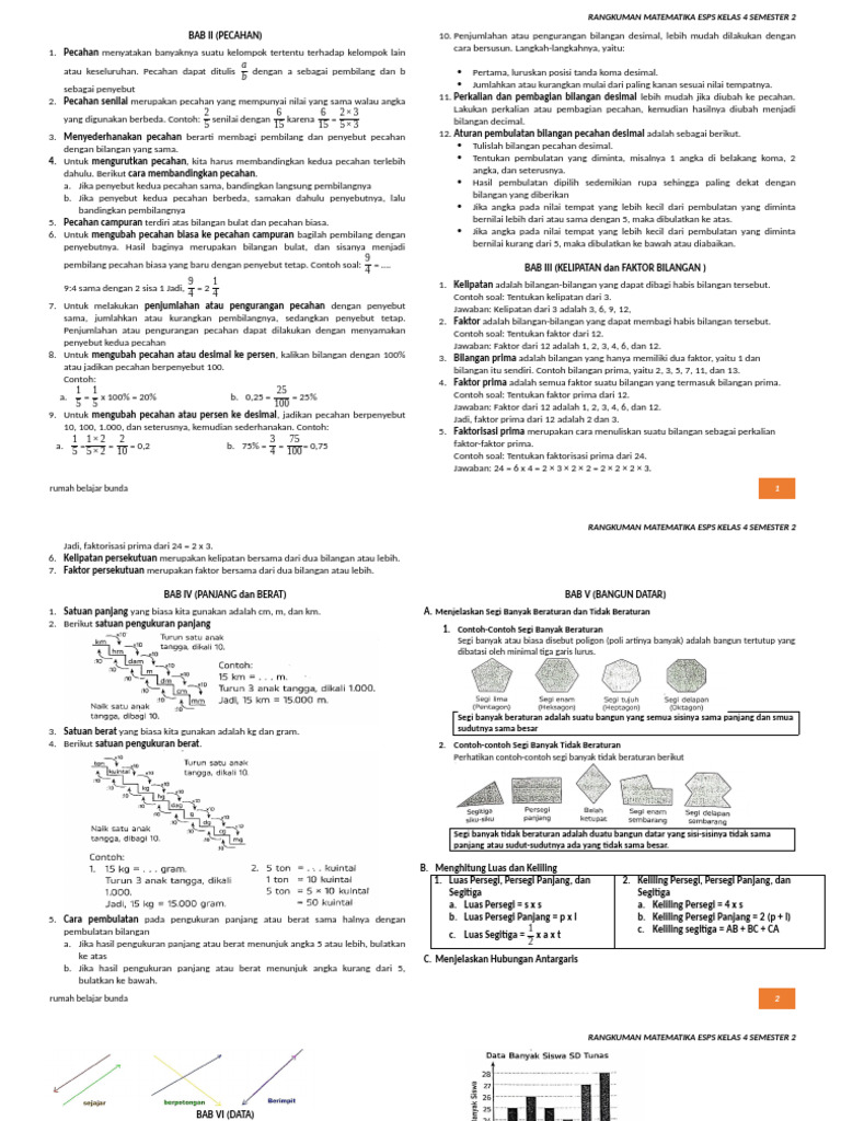 Rangkuman Matematika Kelas 4 Semester 2 Pdf