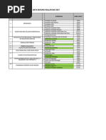 Petunjuk Teknis Penilaian IKPA | PDF | Pengelolaan Keuangan & Uang ...