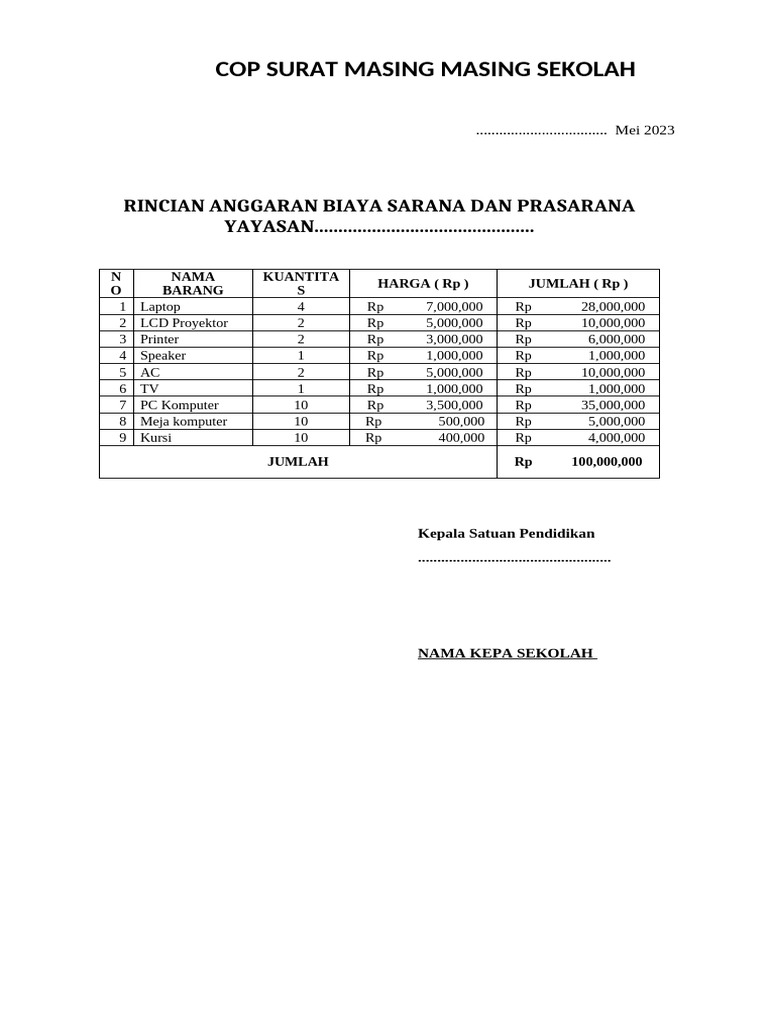Contoh Rab Proposal | PDF