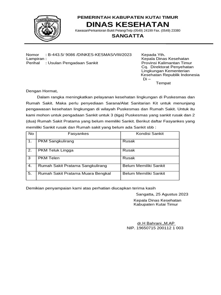 Usulan Sankit Prov | PDF