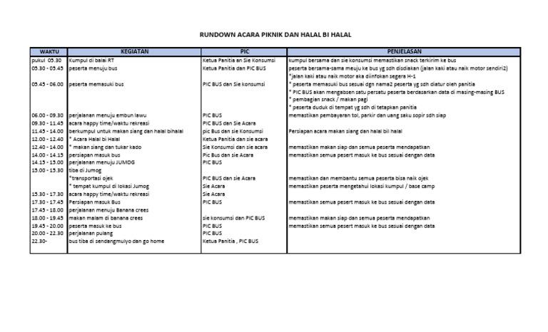Rundown Acara Halbi Wisata | PDF