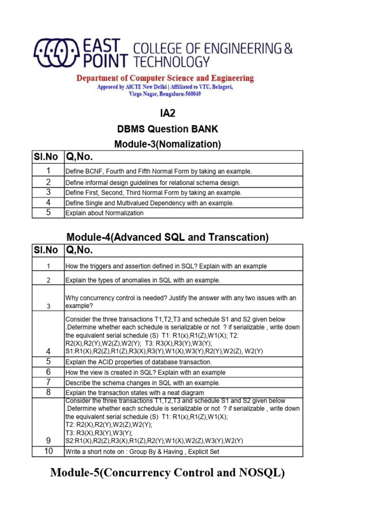 IA2 DBMS QB For Internals | PDF