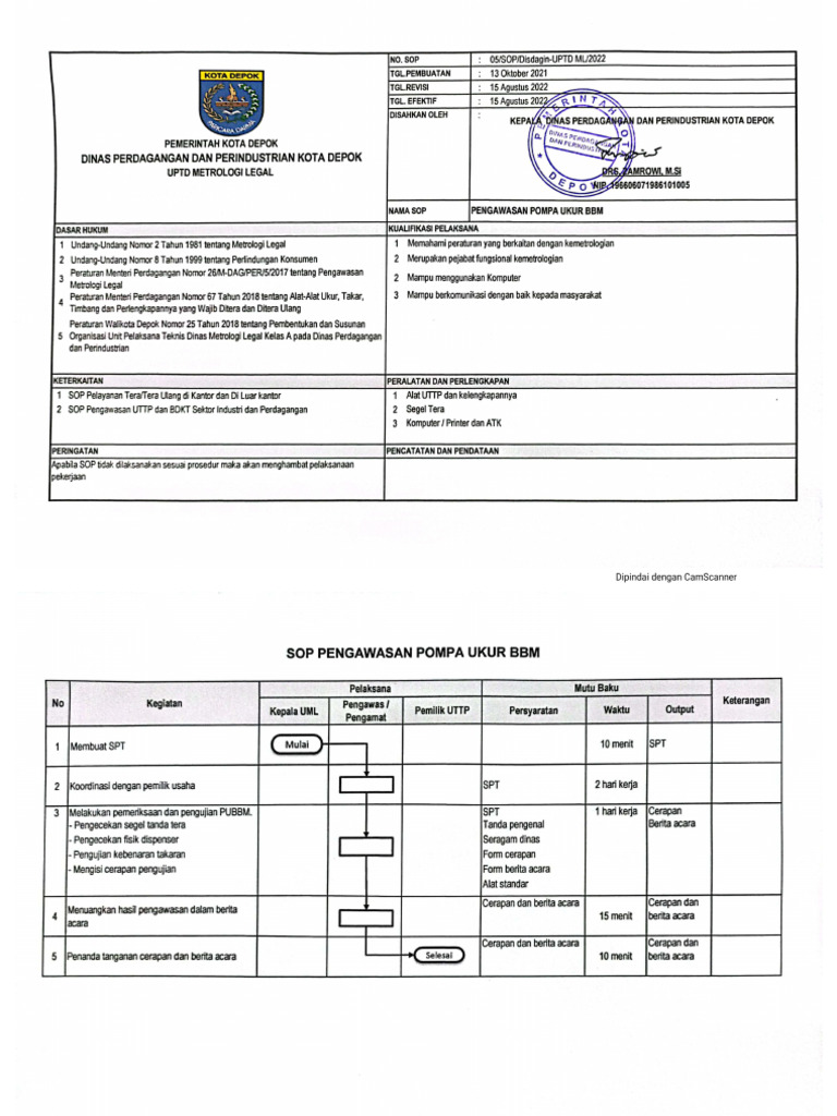 1675412410sop Pengawasan Pompa Ukir BBM | PDF