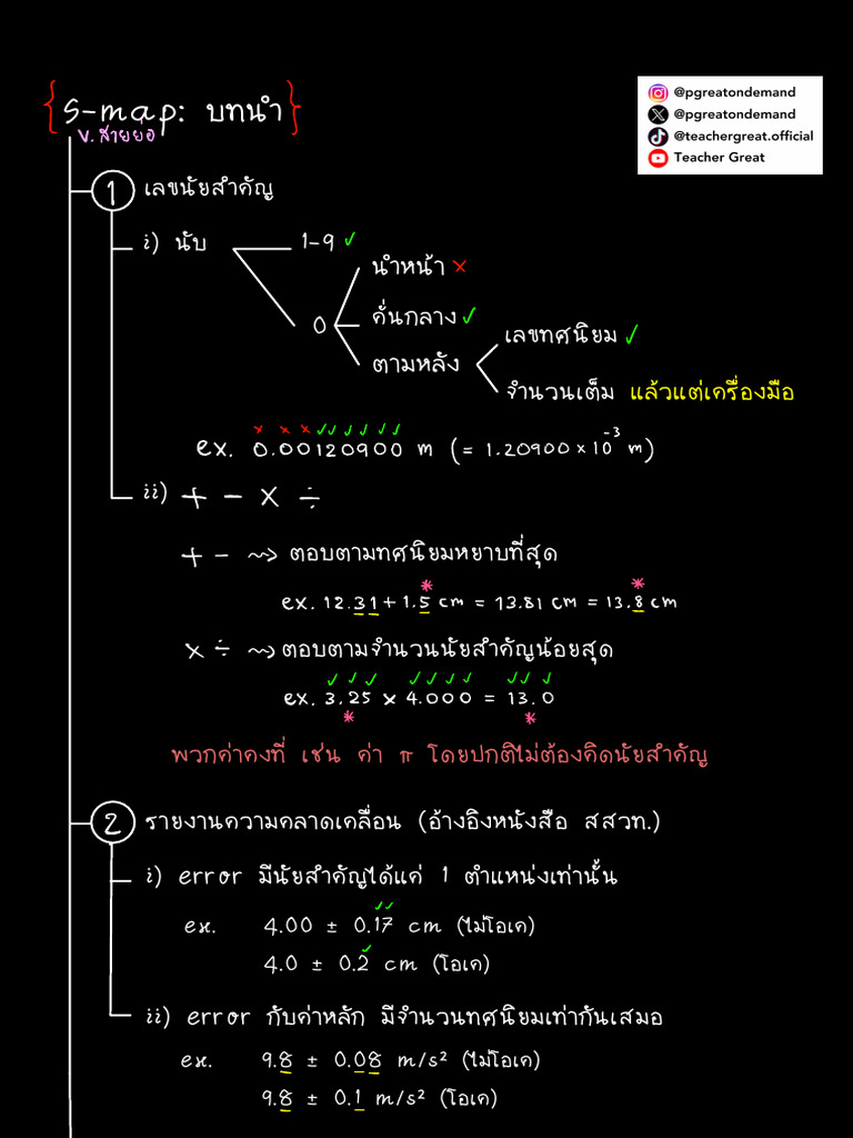 AL Map Dek 68 ver นักเก็งในตำนาน | PDF