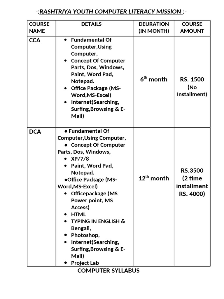 Computer Syllabus | PDF